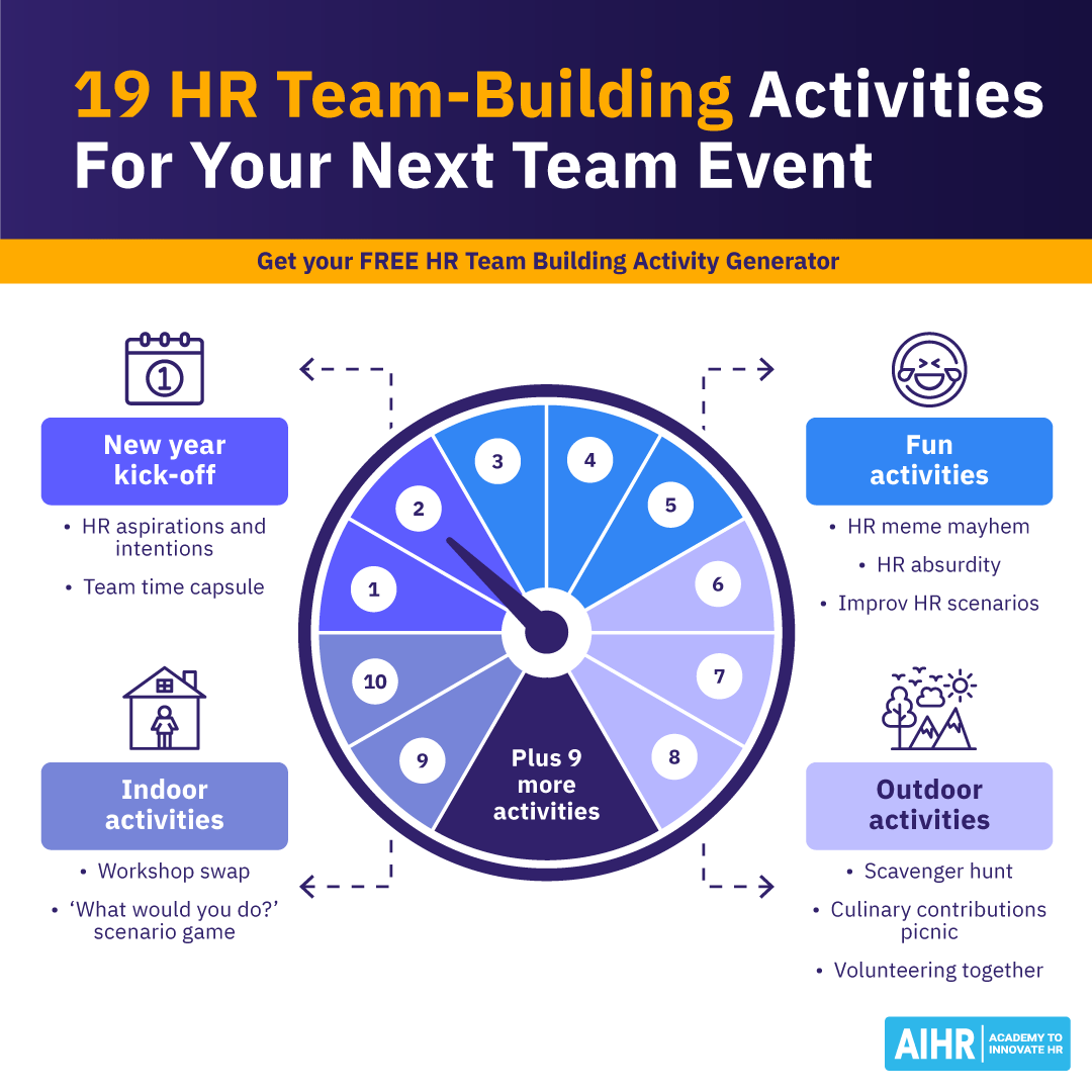 19 HR Team-Building Activities To Inspire You [+Free Activity Generator ...