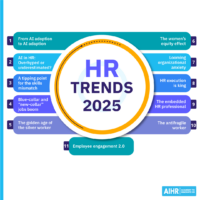 11 HR Trends for 2025: Embracing Disruption - HR Curator