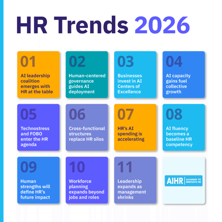 11 HR Trends for 2026: Shaping What’s Next - AIHR