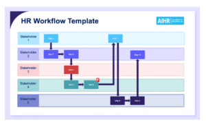 [FREE] HR Workflow Template and Practical Examples - AIHR