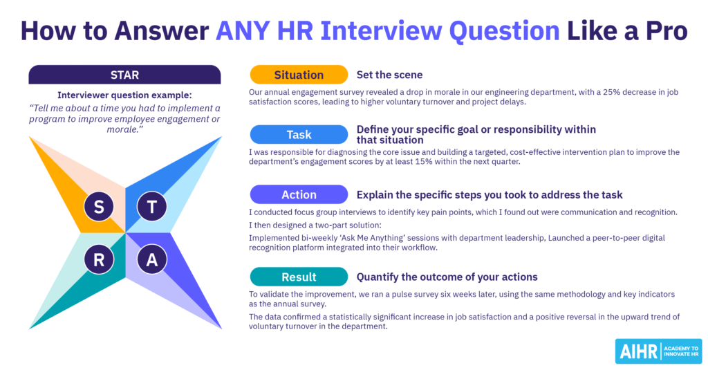 25 Recruiter Interview Questions: How To Hire The Right Recruiter - AIHR