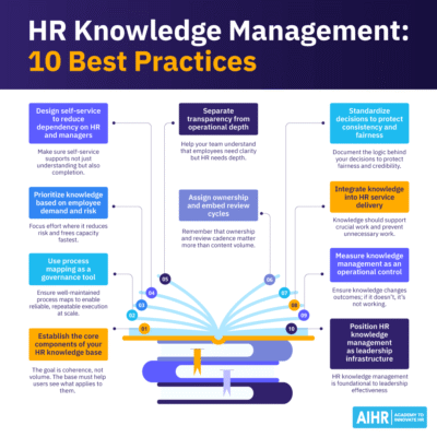 HR Knowledge Management: 10 Best Practices To Follow - AIHR