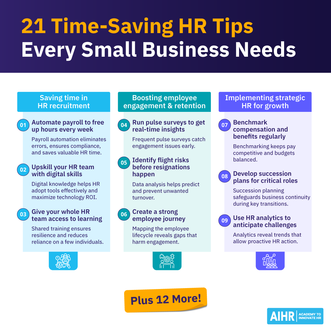 21 HR Tips For a Small Business To Save Time - AIHR