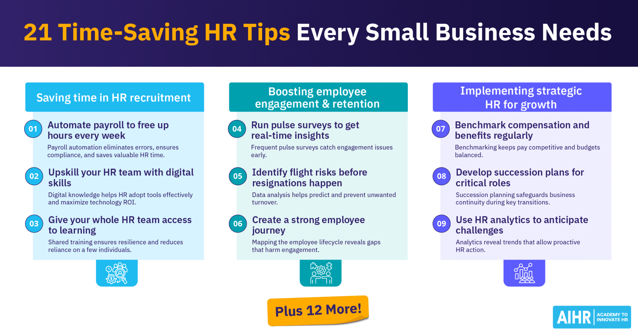 The Importance of Aligning HR Strategy with Business Strategy: Getting ...