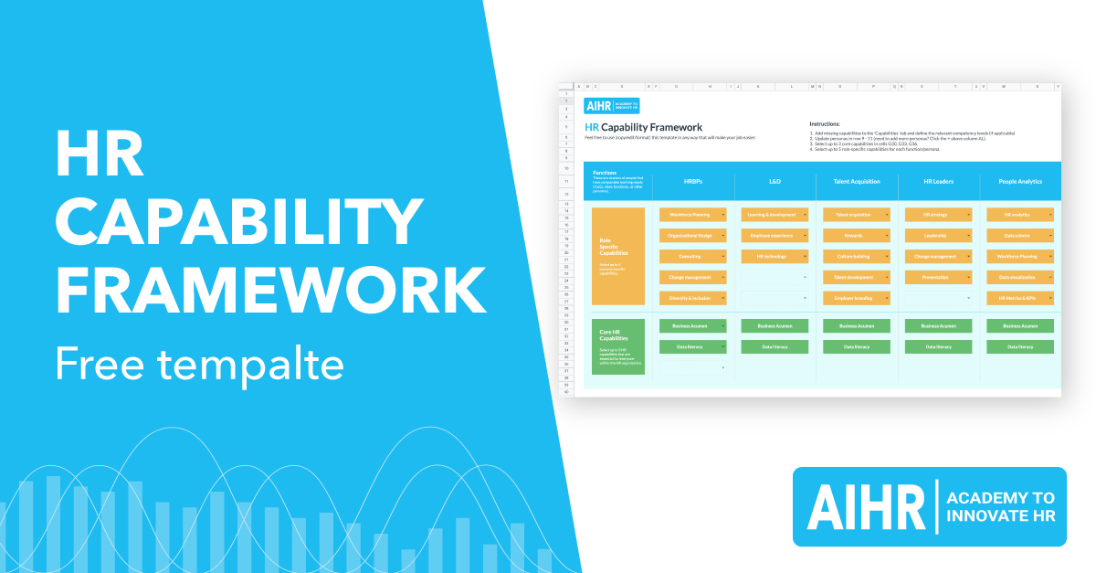 HR Capabilities Framework Template | AIHR