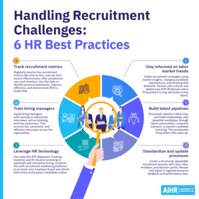 23 Recruitment Challenges To Overcome When Hiring Top Talent - AIHR