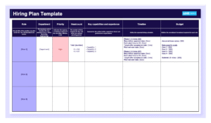 How To Create a Strategic Hiring Plan in 2026 [FREE Template] - AIHR