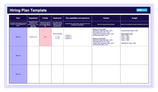 How To Create a Strategic Hiring Plan in 2026 [FREE Template] - AIHR