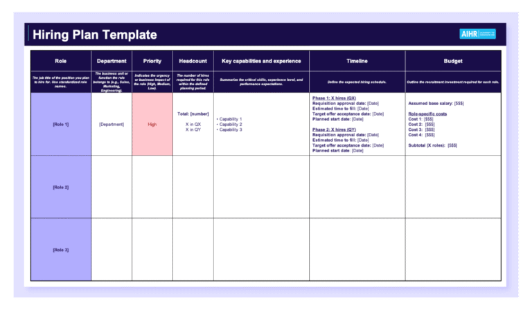 How To Create a Strategic Hiring Plan in 2026 [FREE Template] - AIHR