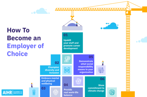 6 Steps To Become an Employer of Choice in 2026 - AIHR