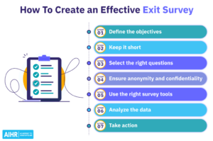 How To Create the Ultimate Exit Survey (+ Free Template) - AIHR