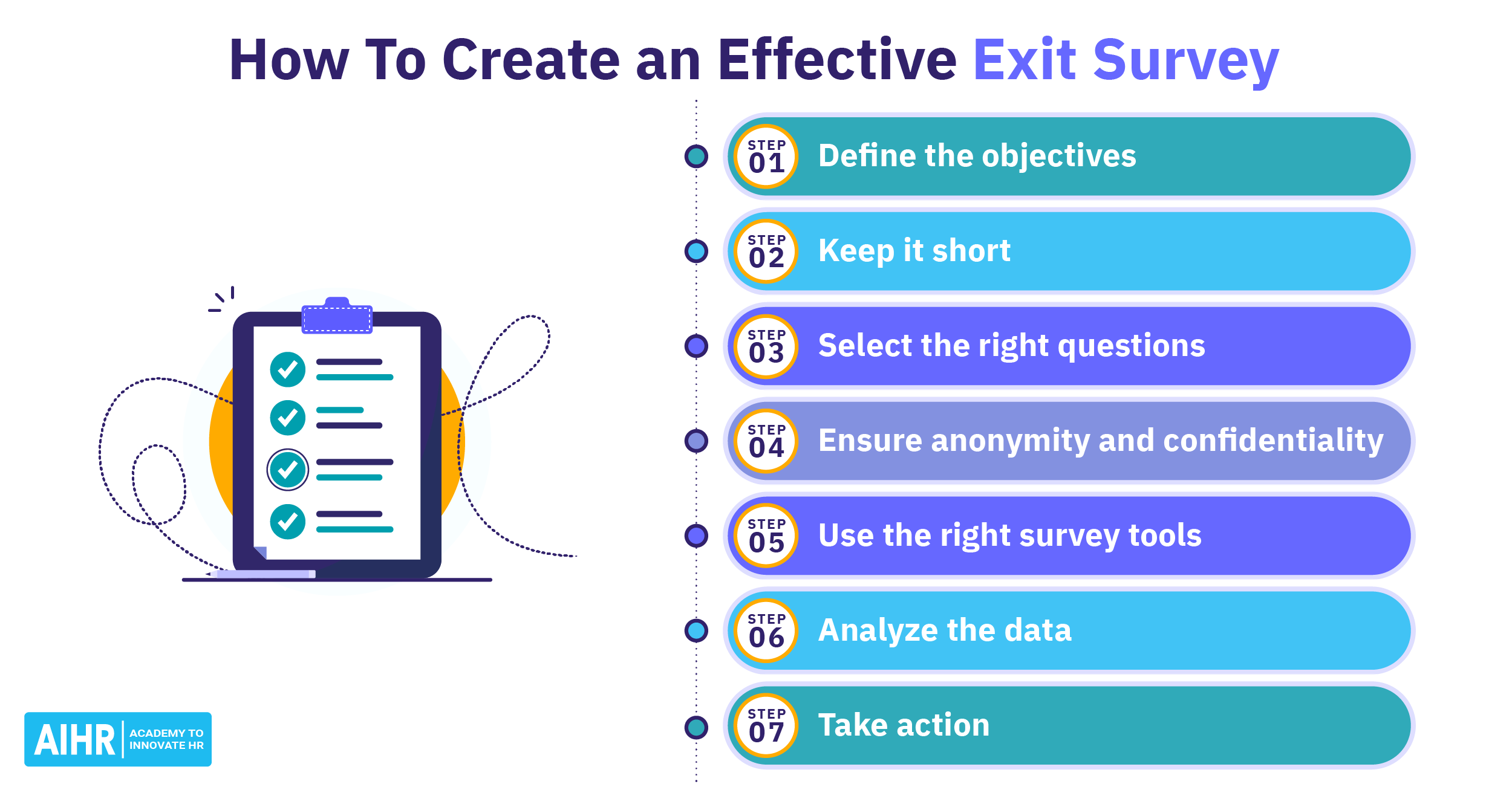 How To Create the Ultimate Exit Survey (+ Free Template) - AIHR