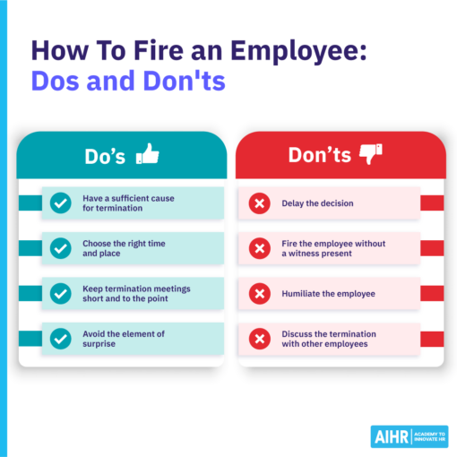 How To Fire an Employee: Your 10-Step Guide (in 2026) - AIHR