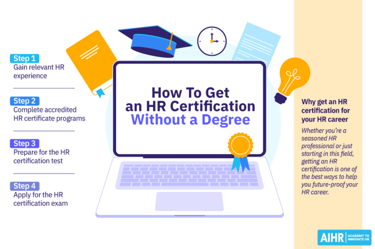 How To Get an HR Certification Without a Degree [In 2026] - AIHR