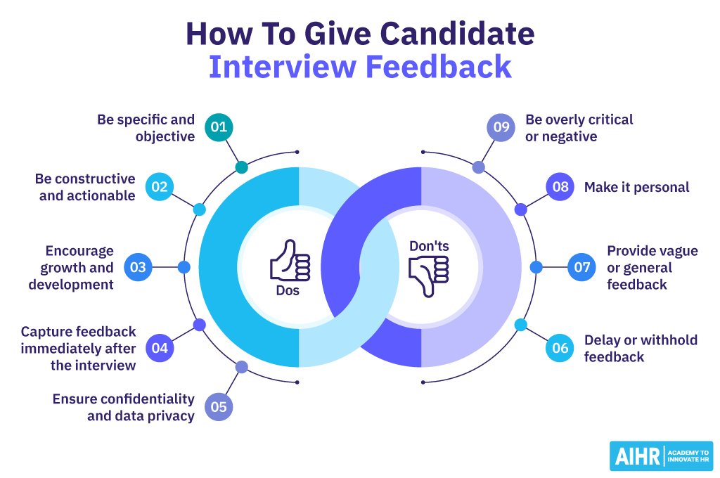Give The Best Interview Feedback Includes Examples Phrases AIHR