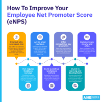 Employee Net Promoter Score (eNPS): 2026 Ultimate Guide - AIHR