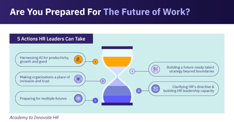 What Is a Phased Return To Work? Your Questions Answered - AIHR