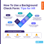 [Free] Background Check Form: Plus a Detailed How-To Guide - AIHR
