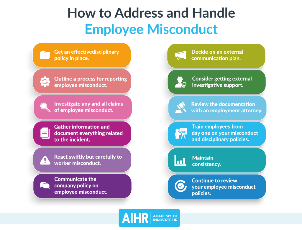 Employee Misconduct Common Types How To Address It AIHR