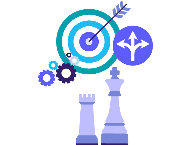 HR Business Partner Model - AIHR