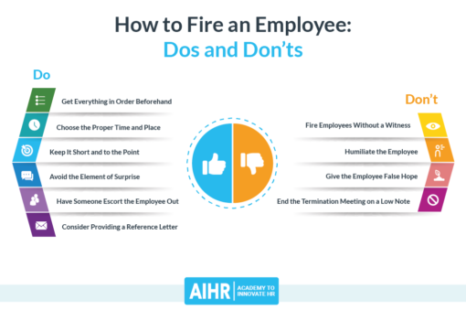 How to Fire an Employee: 10 Dos and Don'ts - AIHR