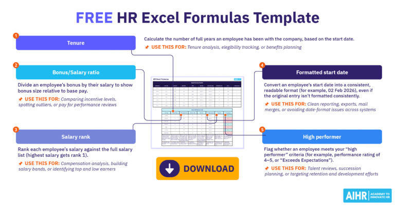 10 HR Models Every HR Practitioner Should Know in 2026 - AIHR