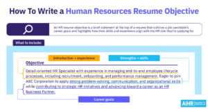 Want a Career in Human Resources? Your In-Depth (2025) Guide - AIHR