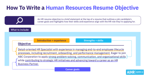 Want a Career in Human Resources? Your In-Depth (2025) Guide - AIHR
