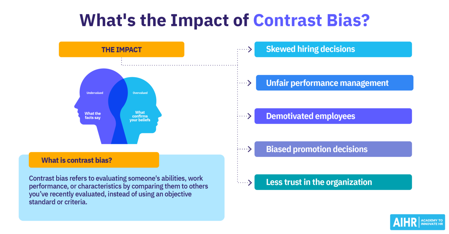 How HR Can Identify and Overcome Affinity Bias - AIHR