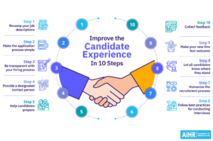 How To Improve the Candidate Experience (In 10 Steps) - AIHR