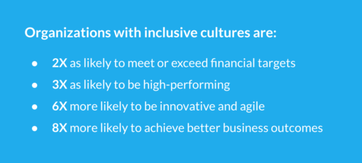7 Ways HR Can Help Create an Inclusive Environment at Work