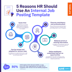[FREE] Internal Job Posting Template: Optimize Your Internal Hiring - AIHR