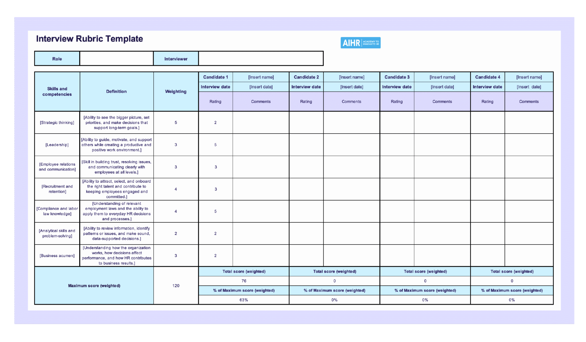 Interview Rubric: How To Build Yours + FREE Template - AIHR