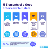 Free Interview Template and Comprehensive Guide To Using It - AIHR