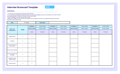 What Is an Interview Scorecard? [Plus Free Template] - AIHR