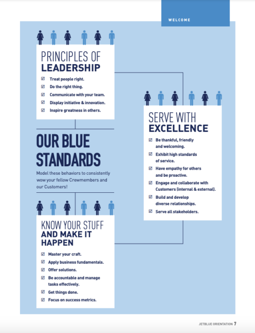 17 Internal Communication Examples from Companies Big & Small - AIHR