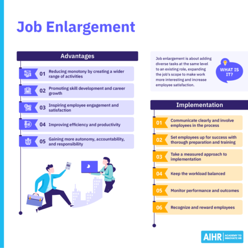 What Is Job Enlargement? [A Guide + 3 Examples] - AIHR