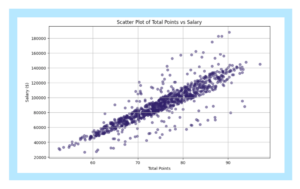Job Evaluation: Your 2026 Guide [+ Free Template] - AIHR