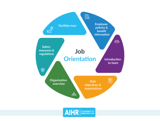 Job Orientation: 10 Steps for Success at Your Organization - AIHR