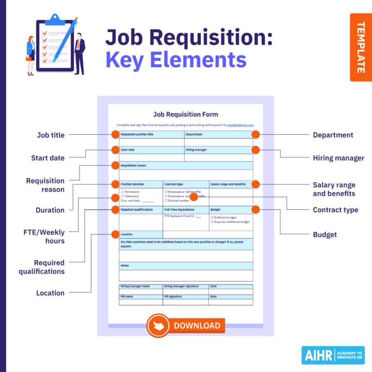 What Is a Job Requisition? A Full Guide + FREE Form Template - AIHR