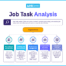 Job Task Analysis: 9 Steps for HR [Free Template] - AIHR