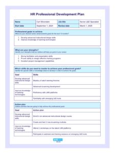 HR Professional Development Goals: How To Set Them [+Templates]