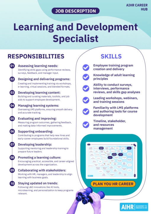 Learning and Development Specialist: Career Path, Skills, & Salary - AIHR