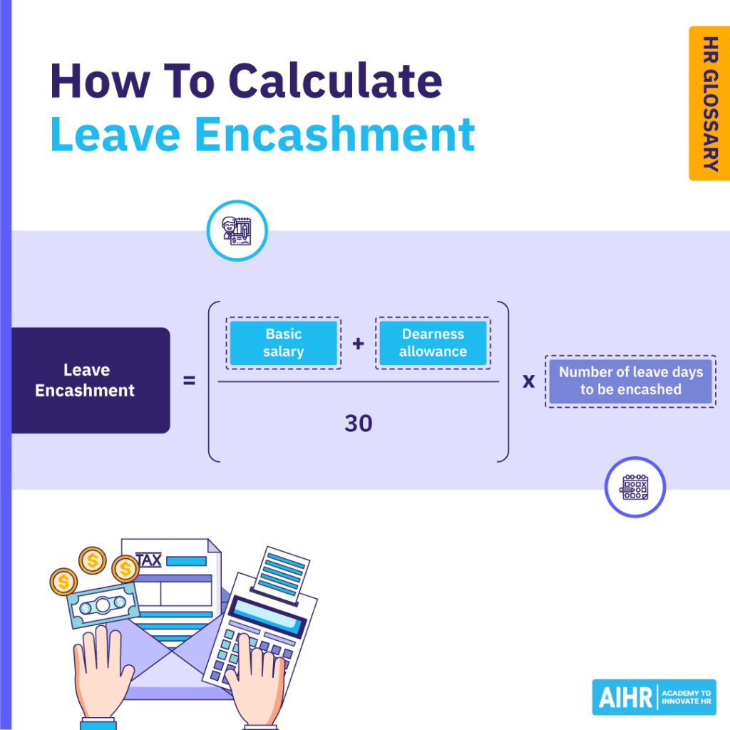 Leave Encashment Meaning Calculation Tax Exemption AIHR