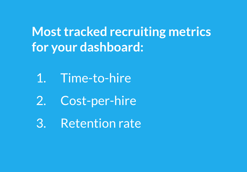 How To Create an Actionable Recruitment Dashboard | AIHR