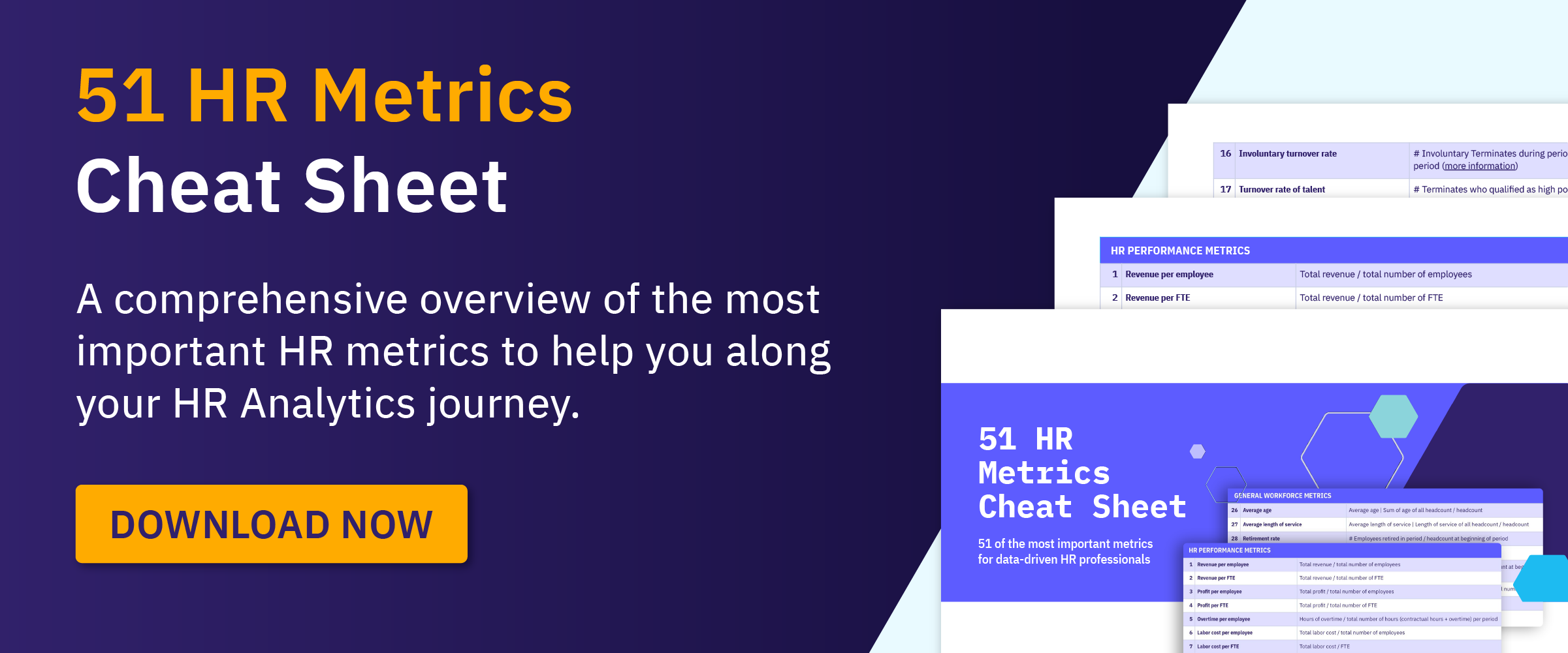 7 HR Business Partner Metrics Examples - AIHR