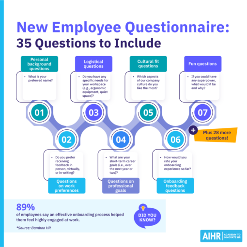 35 Questions To Include in Your New Employee Questionnaire - AIHR