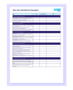 New Hire Checklist: What To Include + 4 Free Templates - AIHR