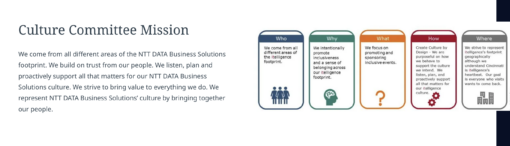 What Is a Culture Committee? How To Build Yours in 2026 - AIHR