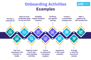 11 Engaging Onboarding Activities for Your New Hires in 2026 - AIHR